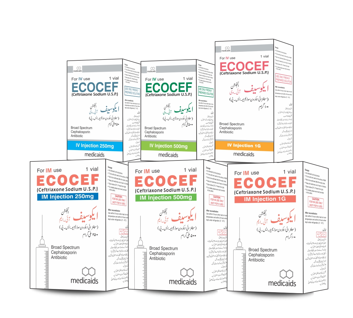 Products – Medicaids